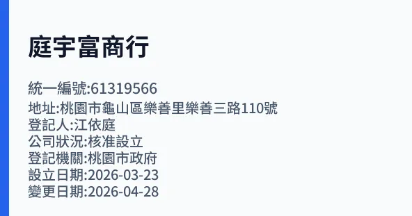庭宇富商行的照片-統編 61319566(桃園市) 公司登記資料與營業項目詳細圖表