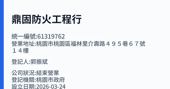 鼎固防火工程行的照片-統編 61319762(桃園市) 公司登記資料與營業項目詳細圖表