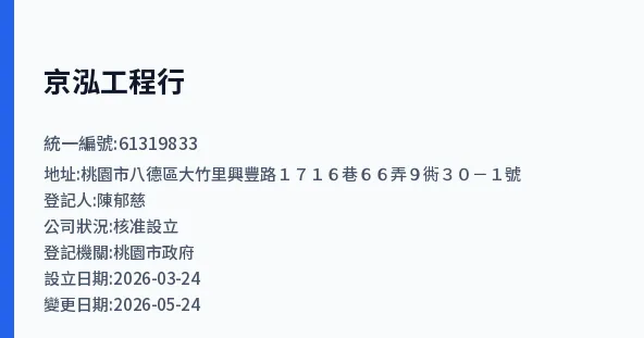 京泓工程行的照片-統編 61319833(桃園市) 公司登記資料與營業項目詳細圖表