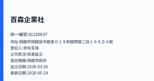 百森企業社的照片-統編 61320037(桃園市) 公司登記資料與營業項目詳細圖表