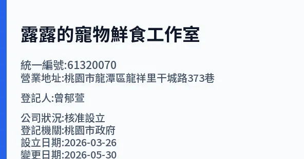 露露的寵物鮮食工作室的照片-統編 61320070(桃園市) 公司登記資料與營業項目詳細圖表