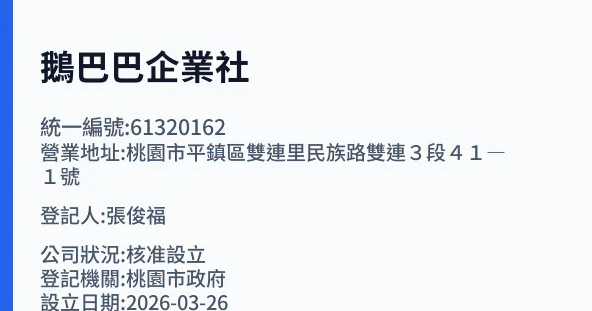 鵝巴巴企業社的照片-統編 61320162(桃園市) 公司登記資料與營業項目詳細圖表