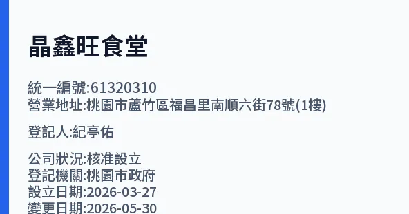 晶鑫旺食堂的照片-統編 61320310(桃園市) 公司登記資料與營業項目詳細圖表