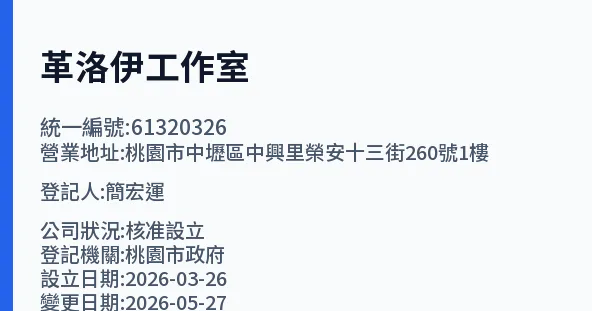 革洛伊工作室的照片-統編 61320326(桃園市) 公司登記資料與營業項目詳細圖表
