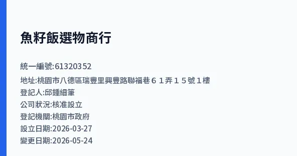 魚籽飯選物商行的照片-統編 61320352(桃園市) 公司登記資料與營業項目詳細圖表