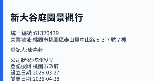 新大谷庭園景觀行的照片-統編 61320439(桃園市) 公司登記資料與營業項目詳細圖表