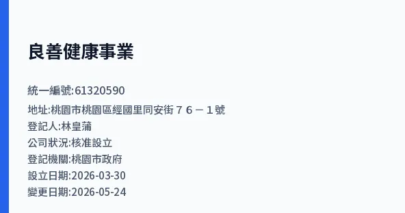 良善健康事業的照片-統編 61320590(桃園市) 公司登記資料與營業項目詳細圖表