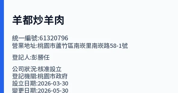 羊都炒羊肉的照片-統編 61320796(桃園市) 公司登記資料與營業項目詳細圖表