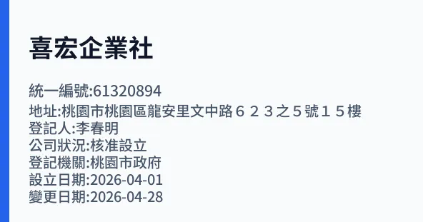 喜宏企業社的照片-統編 61320894(桃園市) 公司登記資料與營業項目詳細圖表