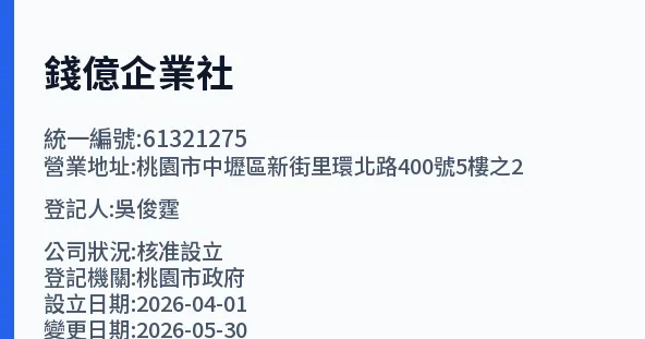 錢億企業社的照片-統編 61321275(桃園市) 公司登記資料與營業項目詳細圖表