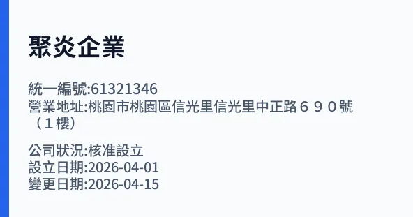 聚炎企業的照片-統編 61321346(桃園市) 公司登記資料與營業項目詳細圖表