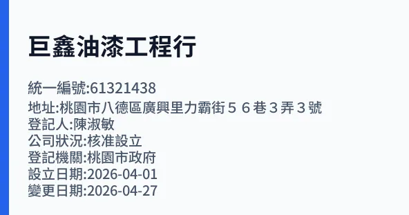 巨鑫油漆工程行的照片-統編 61321438(桃園市) 公司登記資料與營業項目詳細圖表