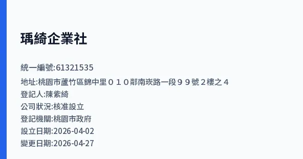 瑀綺企業社的照片-統編 61321535(桃園市) 公司登記資料與營業項目詳細圖表