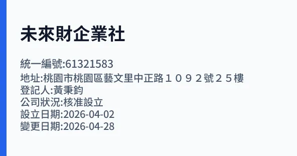 未來財企業社的照片-統編 61321583(桃園市) 公司登記資料與營業項目詳細圖表