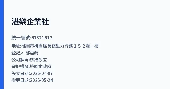 湛樂企業社的照片-統編 61321612(桃園市) 公司登記資料與營業項目詳細圖表