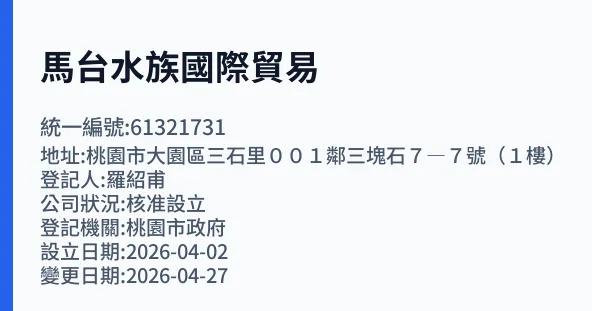 馬台水族國際貿易的照片-統編 61321731(桃園市) 公司登記資料與營業項目詳細圖表