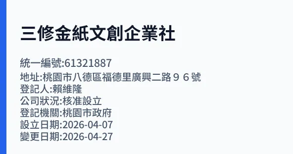 三修金紙文創企業社的照片-統編 61321887(桃園市) 公司登記資料與營業項目詳細圖表