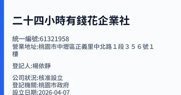 二十四小時有錢花企業社的照片-統編 61321958(桃園市) 公司登記資料與營業項目詳細圖表