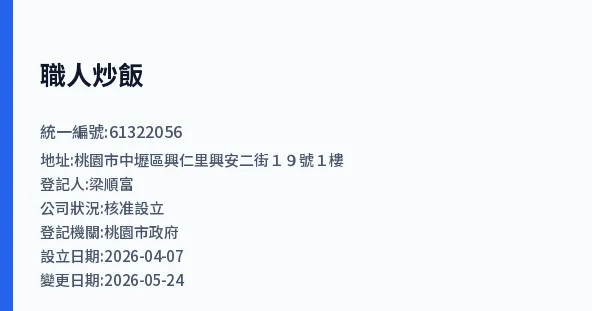 職人炒飯的照片-統編 61322056(桃園市) 公司登記資料與營業項目詳細圖表