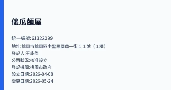 傻瓜麵屋的照片-統編 61322099(桃園市) 公司登記資料與營業項目詳細圖表