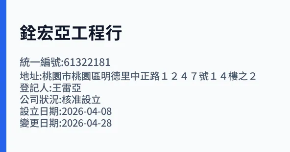 銓宏亞工程行的照片-統編 61322181(桃園市) 公司登記資料與營業項目詳細圖表