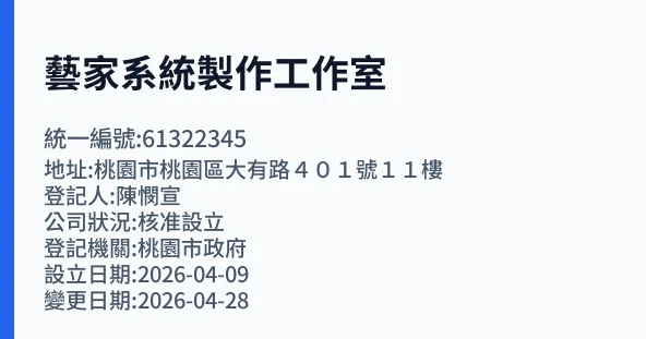 藝家系統製作工作室的照片-統編 61322345(桃園市) 公司登記資料與營業項目詳細圖表