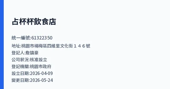 占杯杯飲食店的照片-統編 61322350(桃園市) 公司登記資料與營業項目詳細圖表