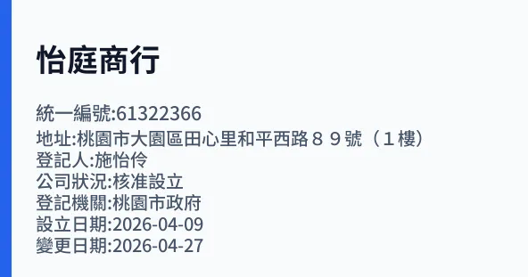 怡庭商行的照片-統編 61322366(桃園市) 公司登記資料與營業項目詳細圖表