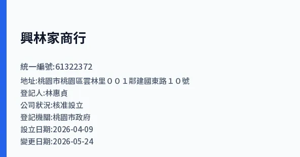 興林家商行的照片-統編 61322372(桃園市) 公司登記資料與營業項目詳細圖表