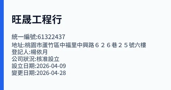 旺晟工程行的照片-統編 61322437(桃園市) 公司登記資料與營業項目詳細圖表