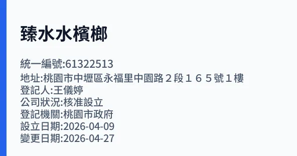 臻水水檳榔的照片-統編 61322513(桃園市) 公司登記資料與營業項目詳細圖表