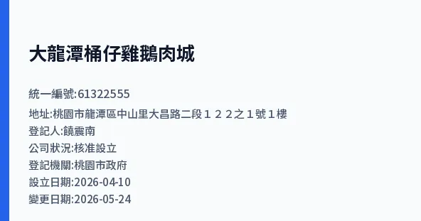 大龍潭桶仔雞鵝肉城的照片-統編 61322555(桃園市) 公司登記資料與營業項目詳細圖表