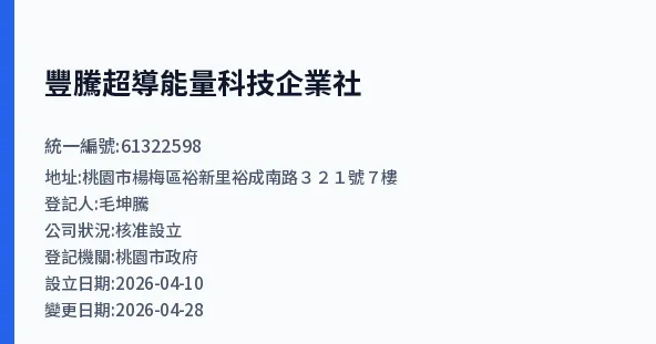 豐騰超導能量科技企業社的照片-統編 61322598(桃園市) 公司登記資料與營業項目詳細圖表
