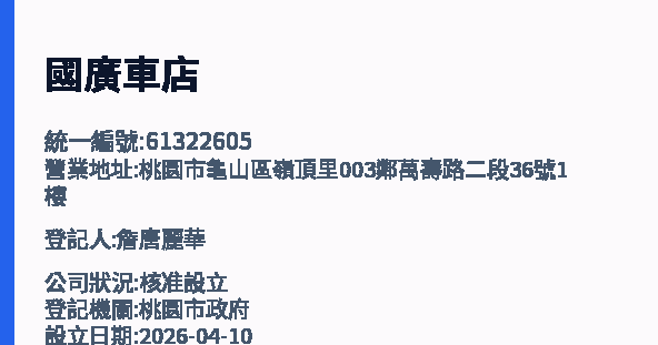 國廣車店的照片-統編 61322605 公司登記資料與營業項目詳細圖表