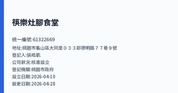 筷樂灶腳食堂的照片-統編 61322669(桃園市) 公司登記資料與營業項目詳細圖表