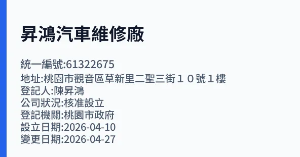昇鴻汽車維修廠的照片-統編 61322675(桃園市) 公司登記資料與營業項目詳細圖表