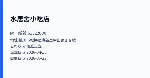 水居舍小吃店的照片-統編 61322680(桃園市) 公司登記資料與營業項目詳細圖表