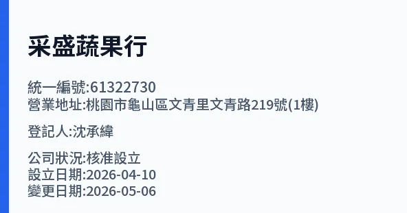采盛蔬果行的照片-統編 61322730(桃園市) 公司登記資料與營業項目詳細圖表