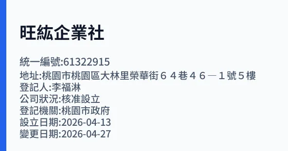 旺紘企業社的照片-統編 61322915(桃園市) 公司登記資料與營業項目詳細圖表