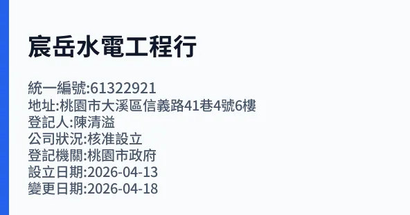 宸岳水電工程行的照片-統編 61322921(桃園市) 公司登記資料與營業項目詳細圖表