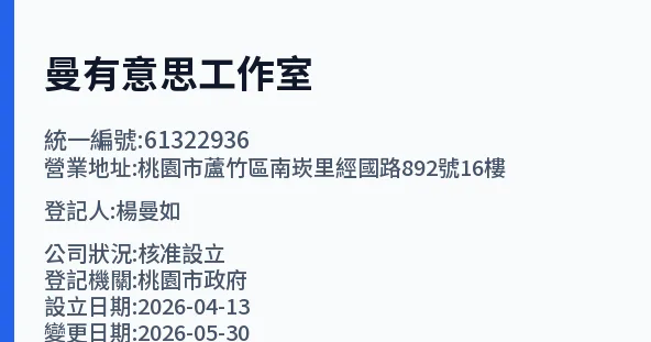 曼有意思工作室的照片-統編 61322936(桃園市) 公司登記資料與營業項目詳細圖表