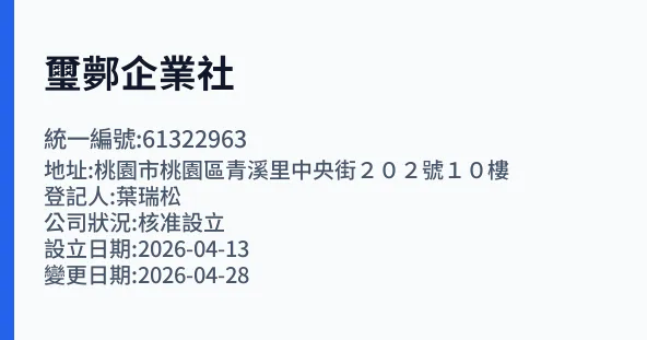 璽鄸企業社的照片-統編 61322963(桃園市) 公司登記資料與營業項目詳細圖表