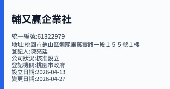 輔又贏企業社的照片-統編 61322979(桃園市) 公司登記資料與營業項目詳細圖表