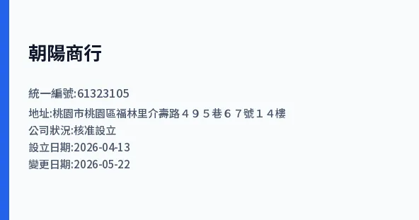 朝陽商行的照片-統編 61323105(桃園市) 公司登記資料與營業項目詳細圖表