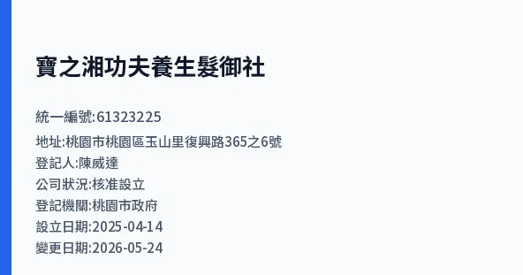 寶之湘功夫養生髮御社的照片-統編 61323225(桃園市) 公司登記資料與營業項目詳細圖表