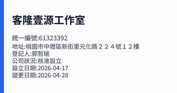 客隆壹源工作室的照片-統編 61323392(桃園市) 公司登記資料與營業項目詳細圖表