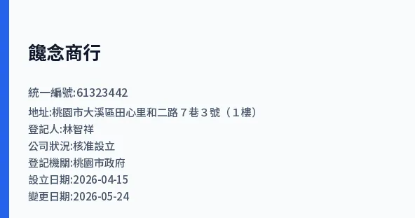 饞念商行的照片-統編 61323442(桃園市) 公司登記資料與營業項目詳細圖表