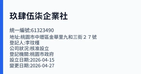玖肆伍柒企業社的照片-統編 61323490(桃園市) 公司登記資料與營業項目詳細圖表