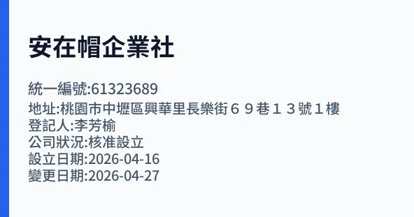 安在帽企業社的照片-統編 61323689(桃園市) 公司登記資料與營業項目詳細圖表