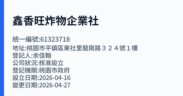 鑫香旺炸物企業社的照片-統編 61323718(桃園市) 公司登記資料與營業項目詳細圖表